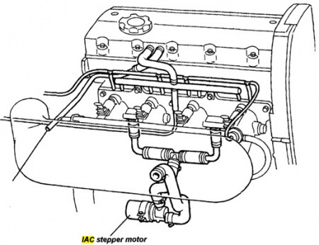 Idle Air Control Valve - TechWiki