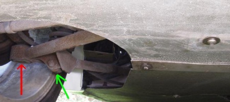 Jacking points - TechWiki