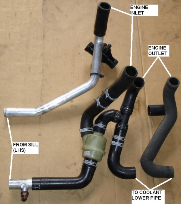 Fit a PRRT - TechWiki