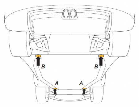 Jacking points - TechWiki